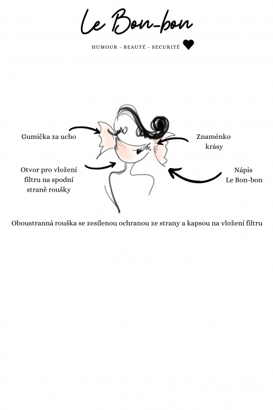 COLLECTION LE BON-BON - Design by Lucie